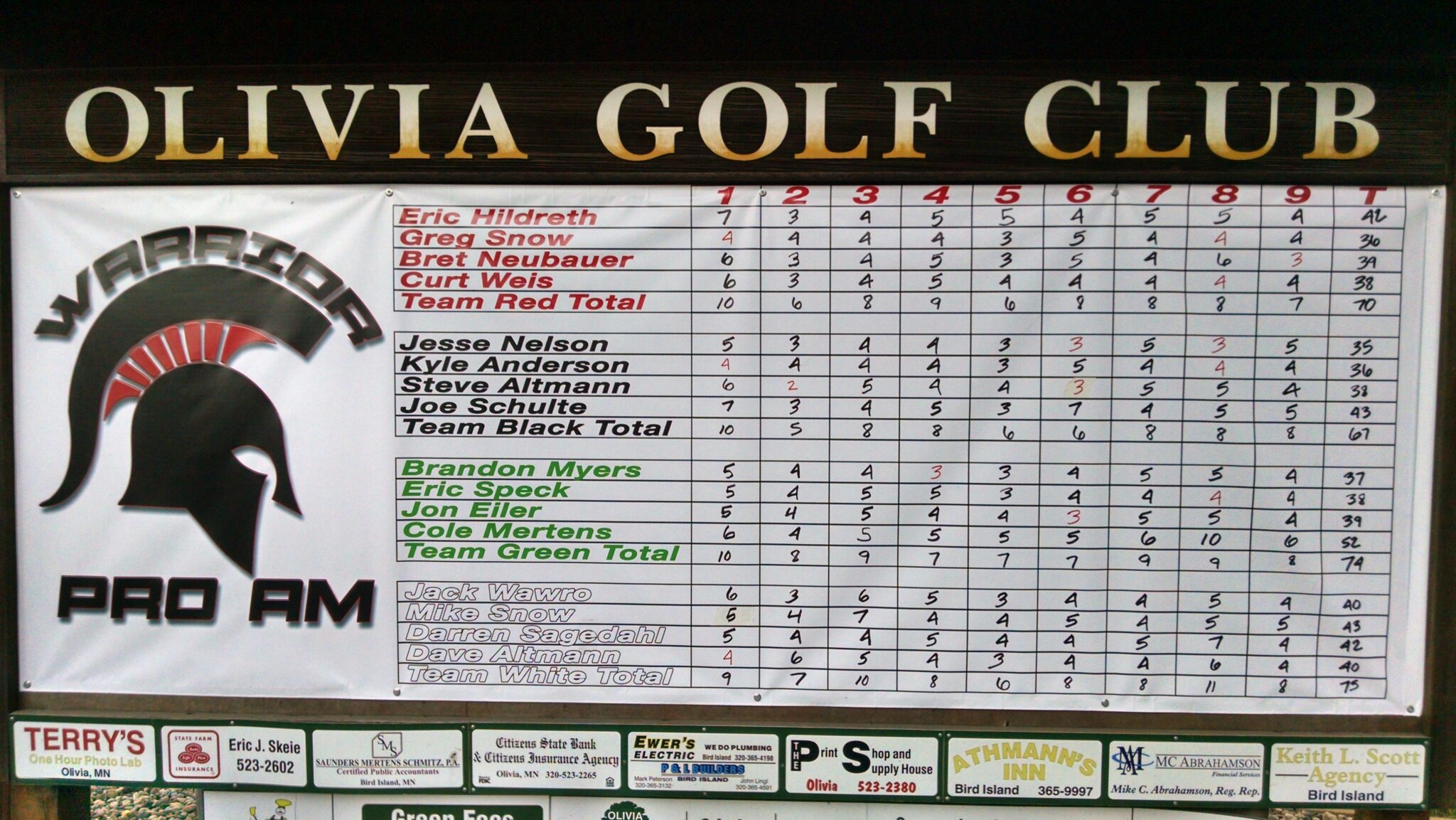 Course Photos – Olivia Golf Club – Olivia, MN